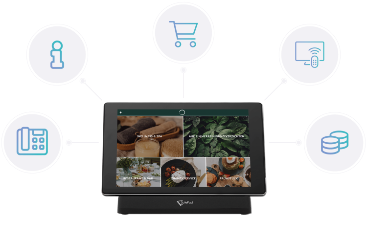 SuitePad In-Room Tablet: The solution for digital guest communication