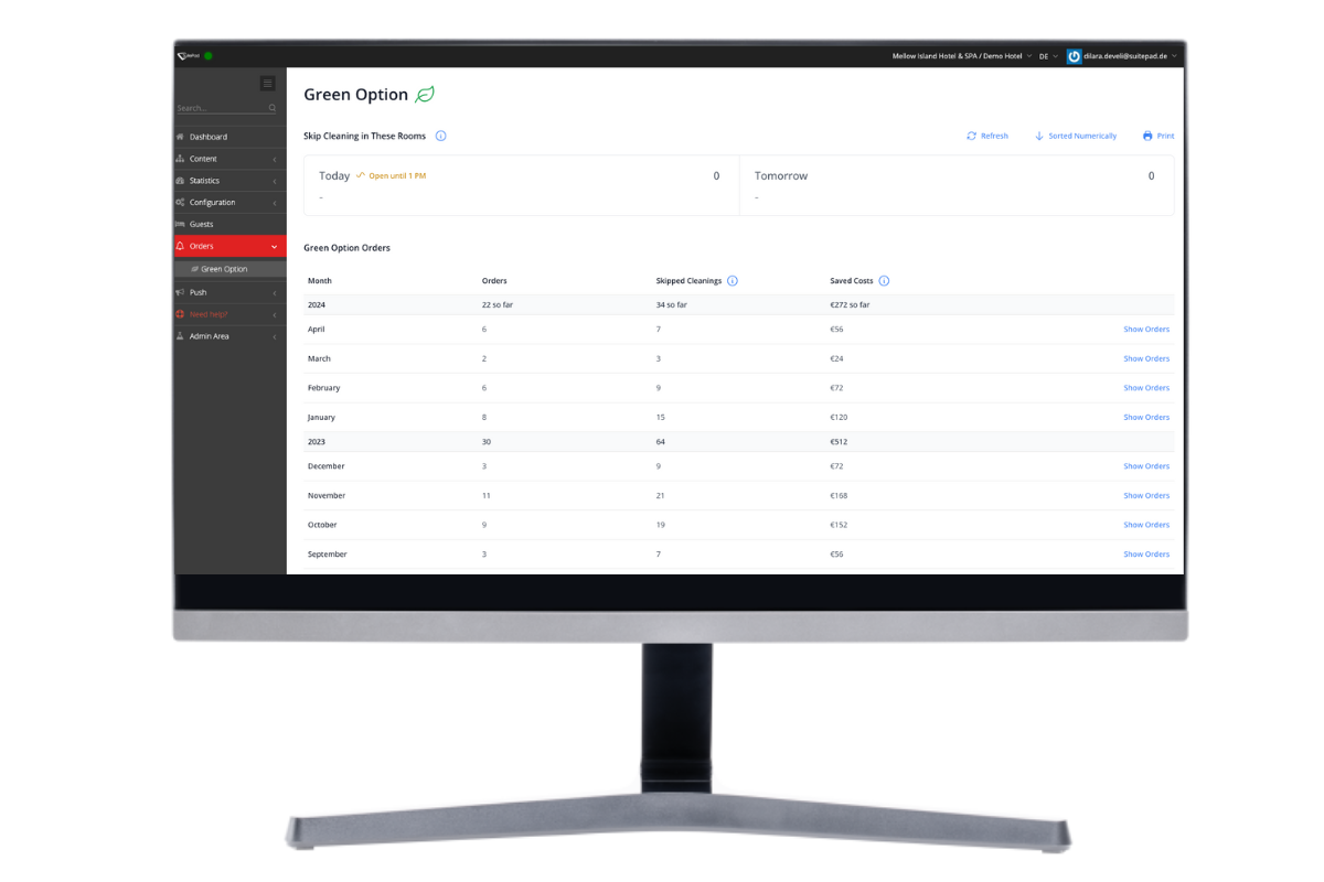 The New SuitePad Green Option Dashboard Simplifies Your Housekeeping